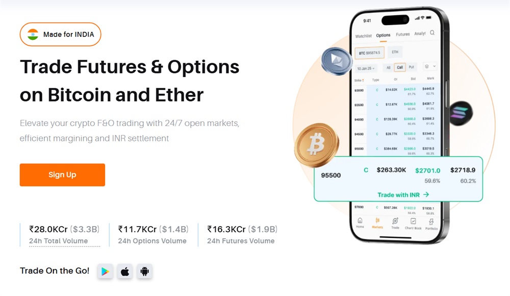 Fee Transparency on Delta Exchange: What Every Crypto Options Trader ...