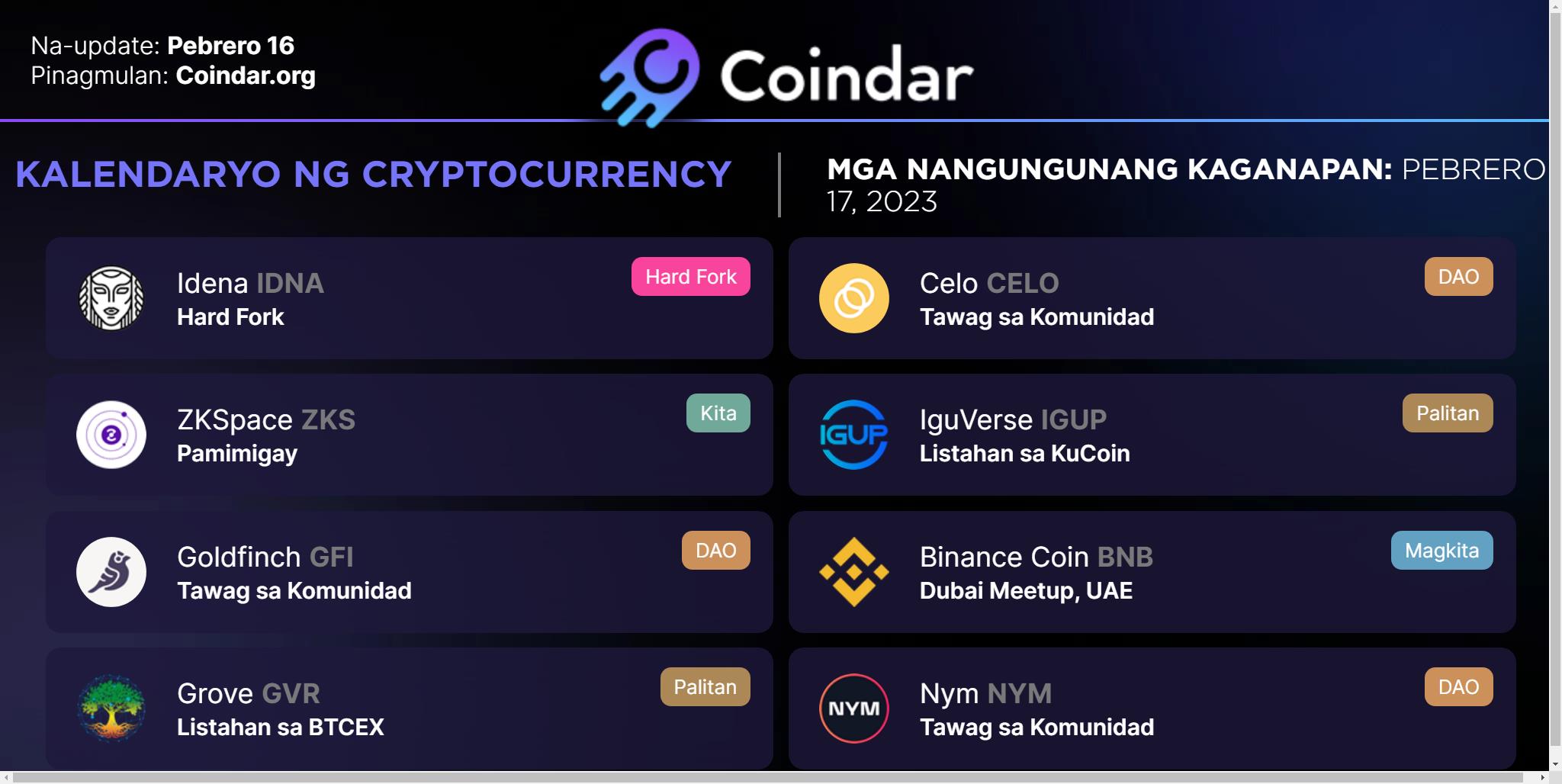 Mga Nangungunang Kaganapan: Pebrero 17, 2023 — Coindar