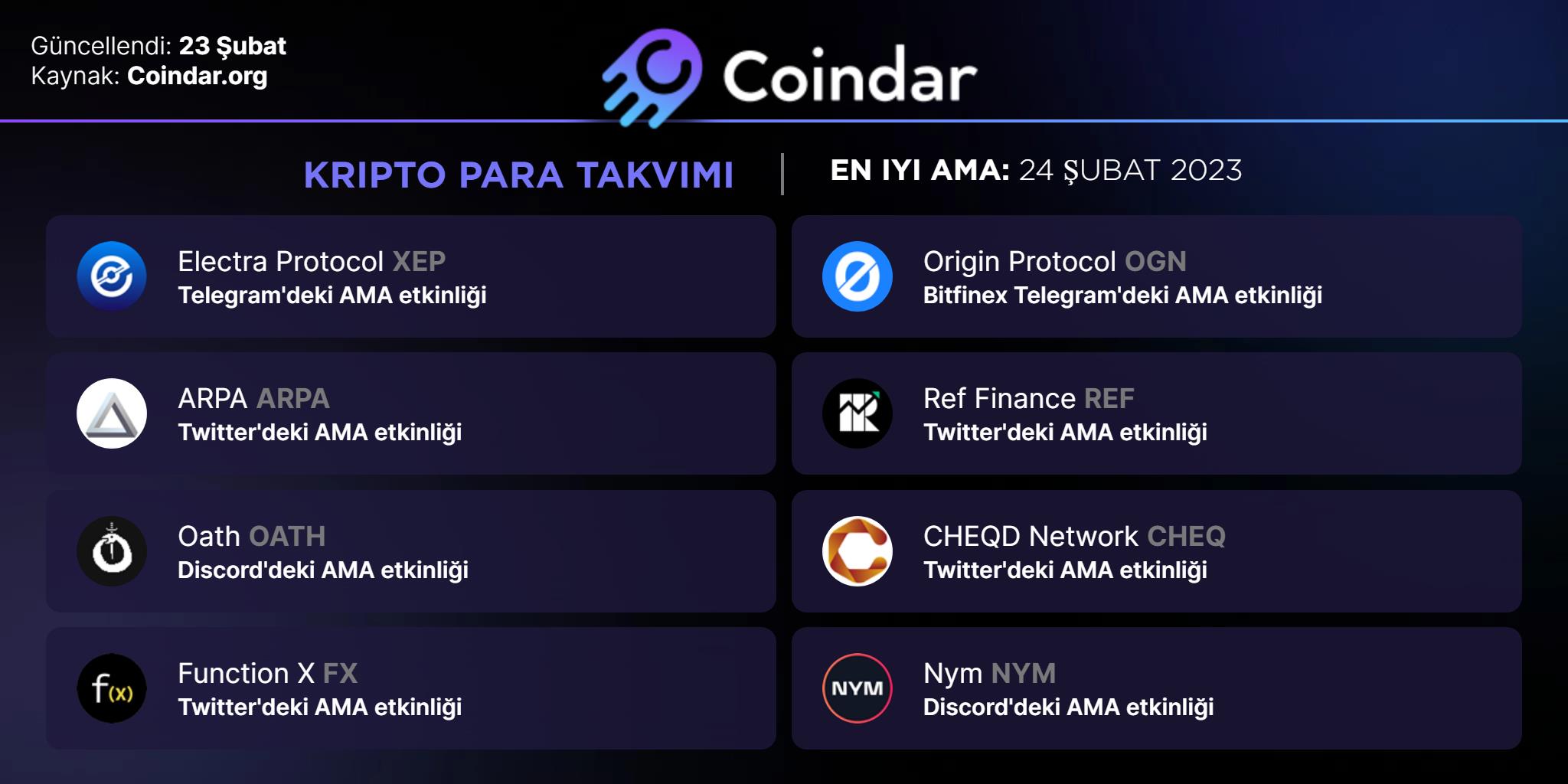 En iyi AMA: 24 Şubat 2023 — Coindar